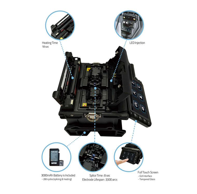 Fiberbox Mini 3S Alignment Splicer - Normann Engineering